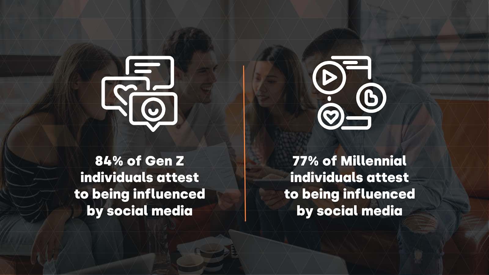 Why You Need to Know the Differences Between Gen Z and Millenials